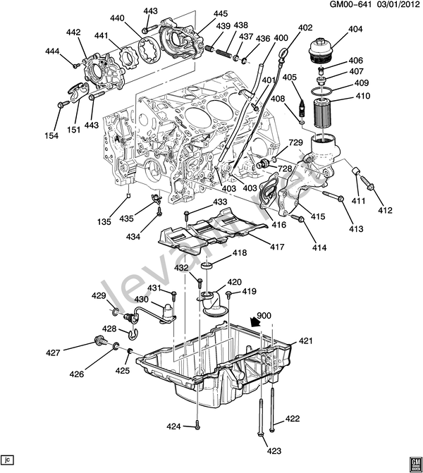 كتالوجات الأصلي من قطع غيار السيارات.